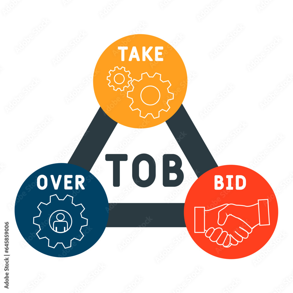 TOB - Take Over Bid acronym. business concept background. vector ...
