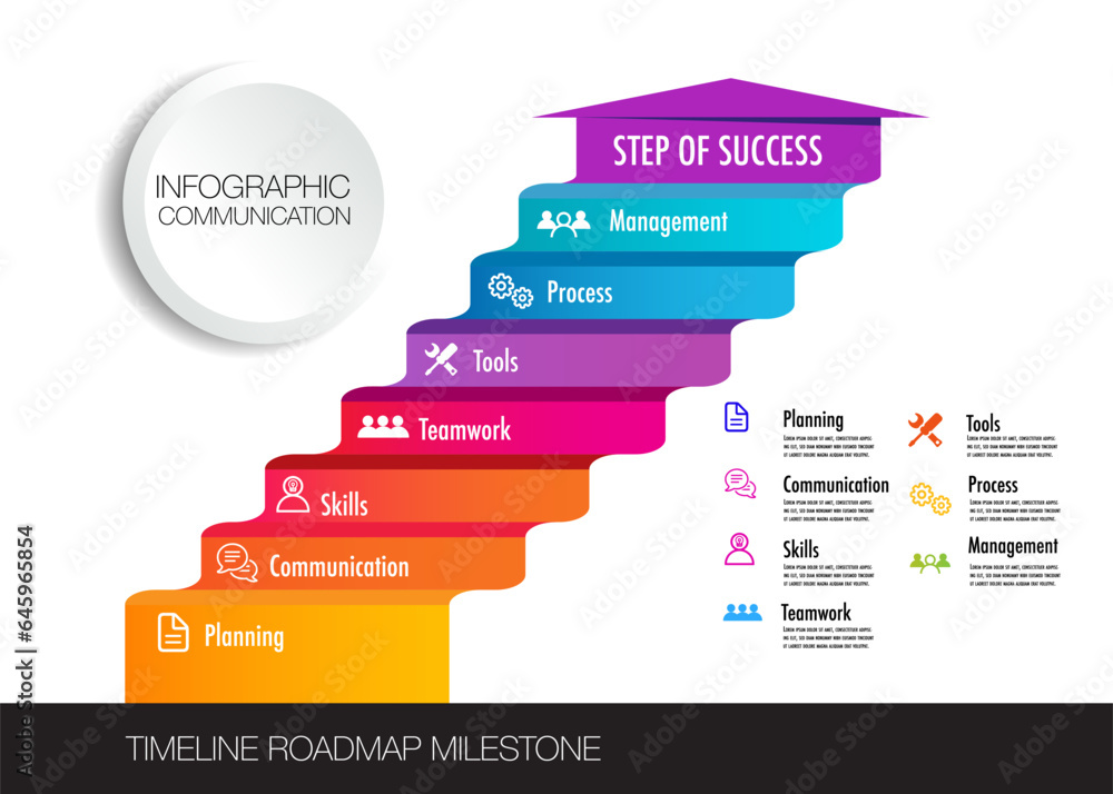 7 step of success Infographic Template for business direction ...
