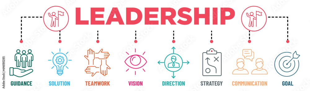 Leadership banner infographic colours with editable stroke icons set ...