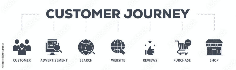 Customer journey banner web icon glyph silhouette of customer buying ...