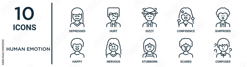 human emotion outline icon set such as thin line depressed, dizzy ...