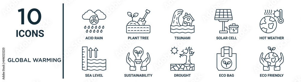 global warming outline icon set such as thin line acid rain, tsunami ...