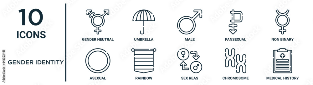 Vetor de gender identity outline icon set such as thin line gender ...