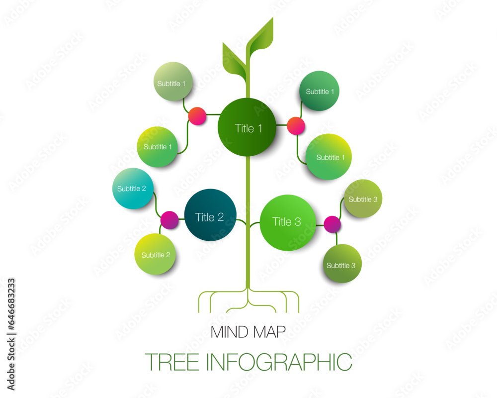 tree shape mind map infographic connection and chart table for ...