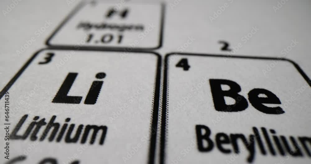 Periodic table with element names displayed. Properties of elements, as ...