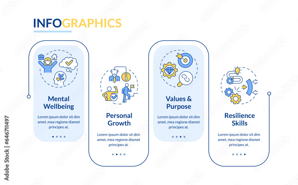 2D mindful entrepreneurship vector infographics template with thin line ...