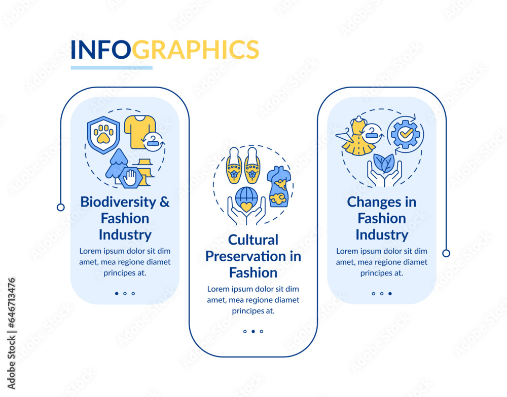 2D sustainable fashion vector infographics template with linear icons ...