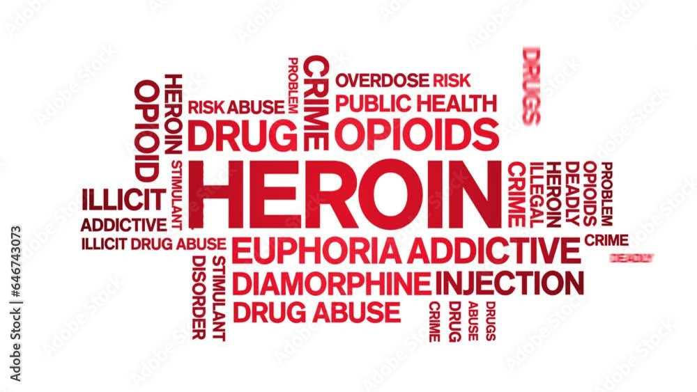Heroin animated tag word cloud;text design animation kinetic typography ...