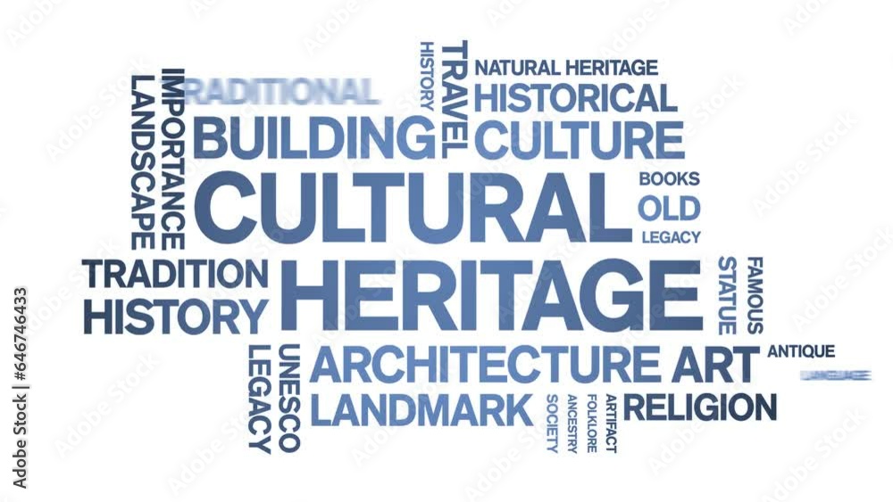 Cultural Heritage animated tag word cloud;text design animation kinetic ...