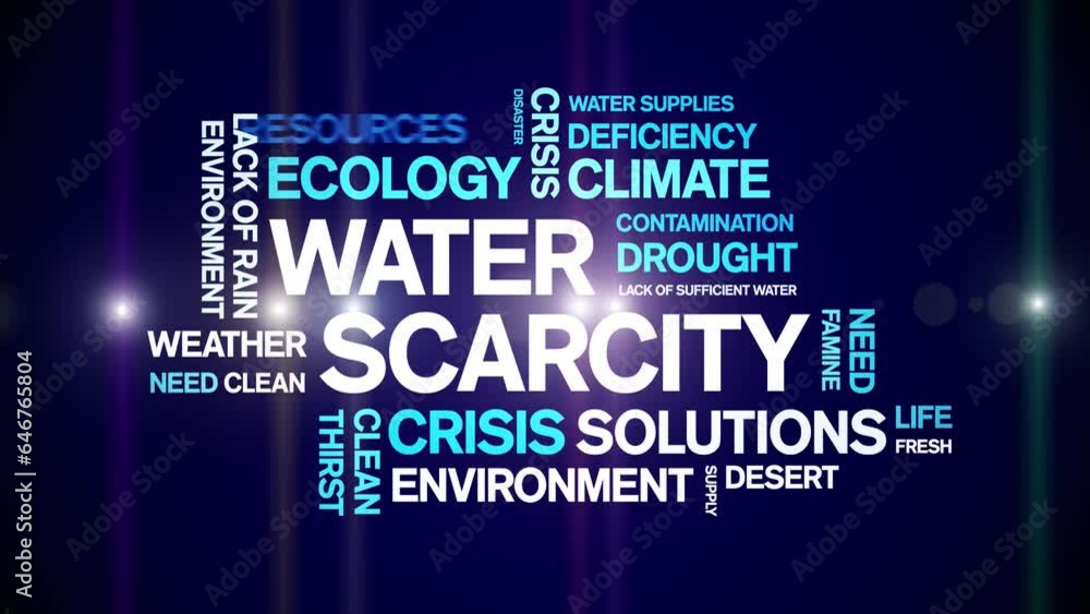 Water Scarcity animated tag word cloud;text design animation kinetic ...