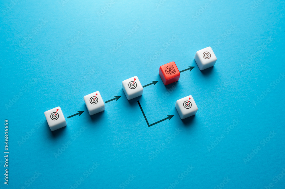 Change tasks. Try a different approach. Opportunity to explore new ways ...