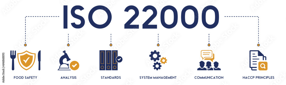 ISO 22000 banner web icon vector illustration concept for food safety ...