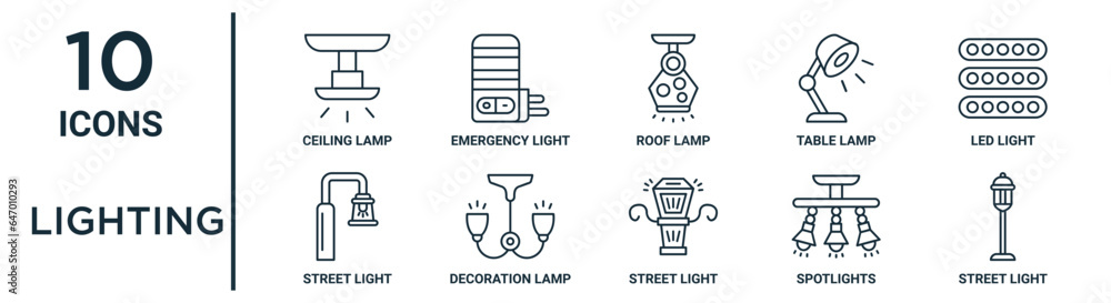 lighting outline icon set such as thin line ceiling lamp, roof lamp ...