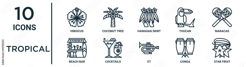 tropical outline icon set such as thin line hibiscus, hawaiian skirt ...
