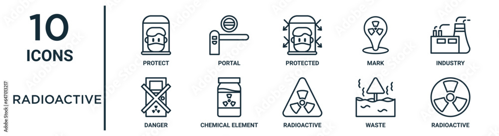 radioactive outline icon set such as thin line protect, protected ...