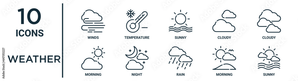 weather outline icon set such as thin line winds, sunny, cloudy, night ...