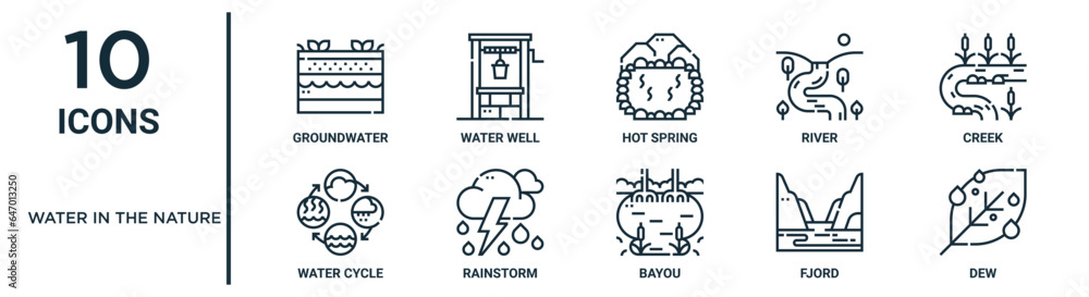 water in the nature outline icon set such as thin line groundwater, hot ...