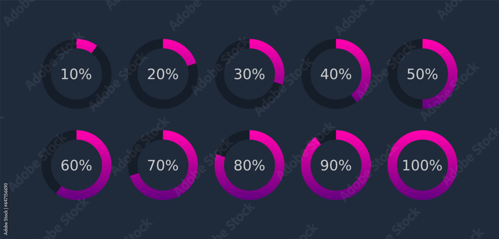 Circle progress bar. Circular loading indicator on dark blue background. Pink purple gradient ...