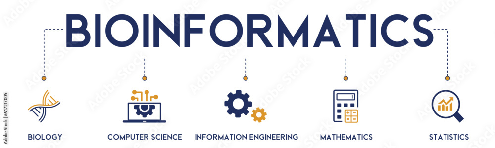 Bioinformatics banner website icon vector illustration concept with ...