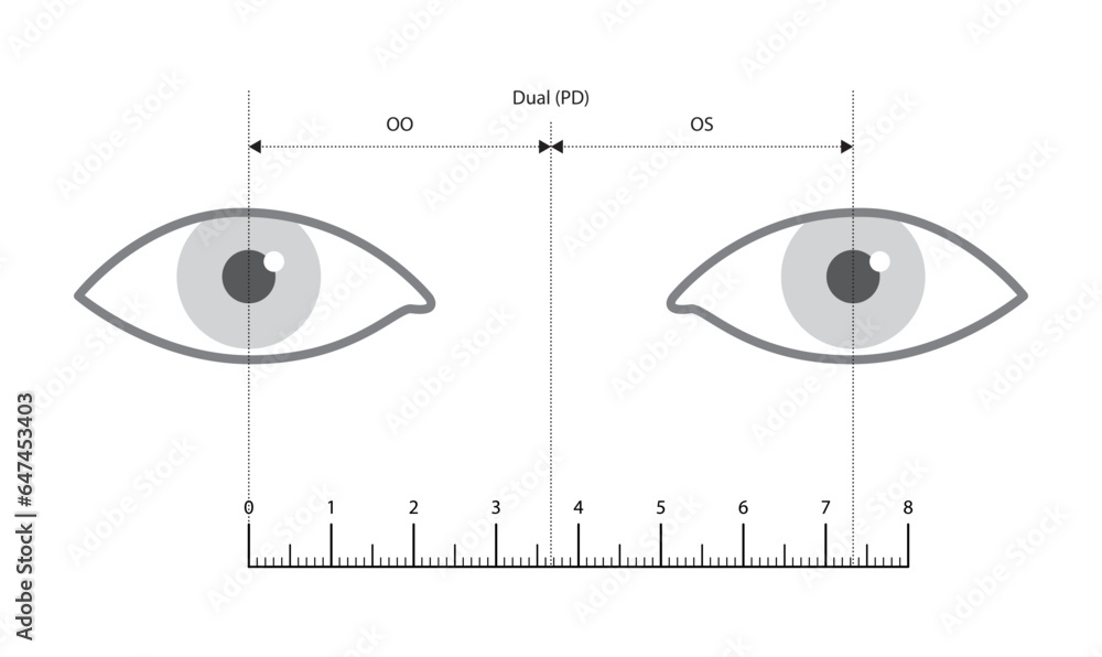 Pupillary distance measurement template with ruler Eye frame glasses ...