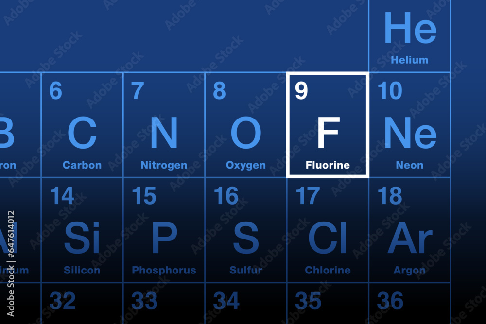 Fluorine element on the periodic table. Halogen and chemical element ...