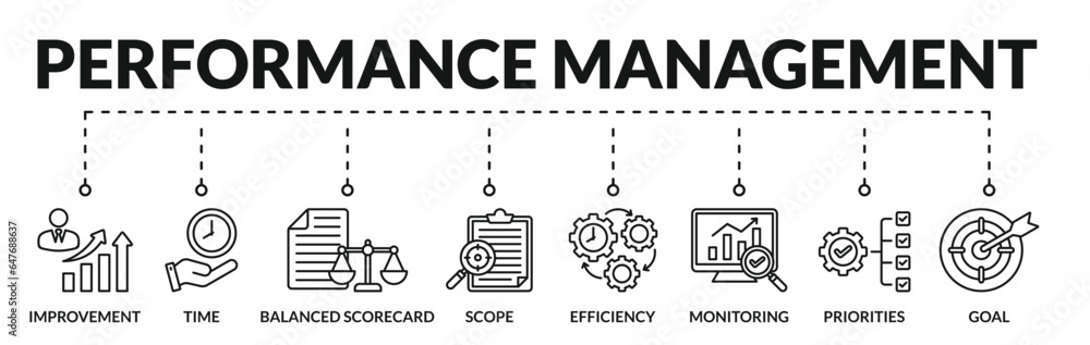 Banner of performance management web vector illustration concept with ...