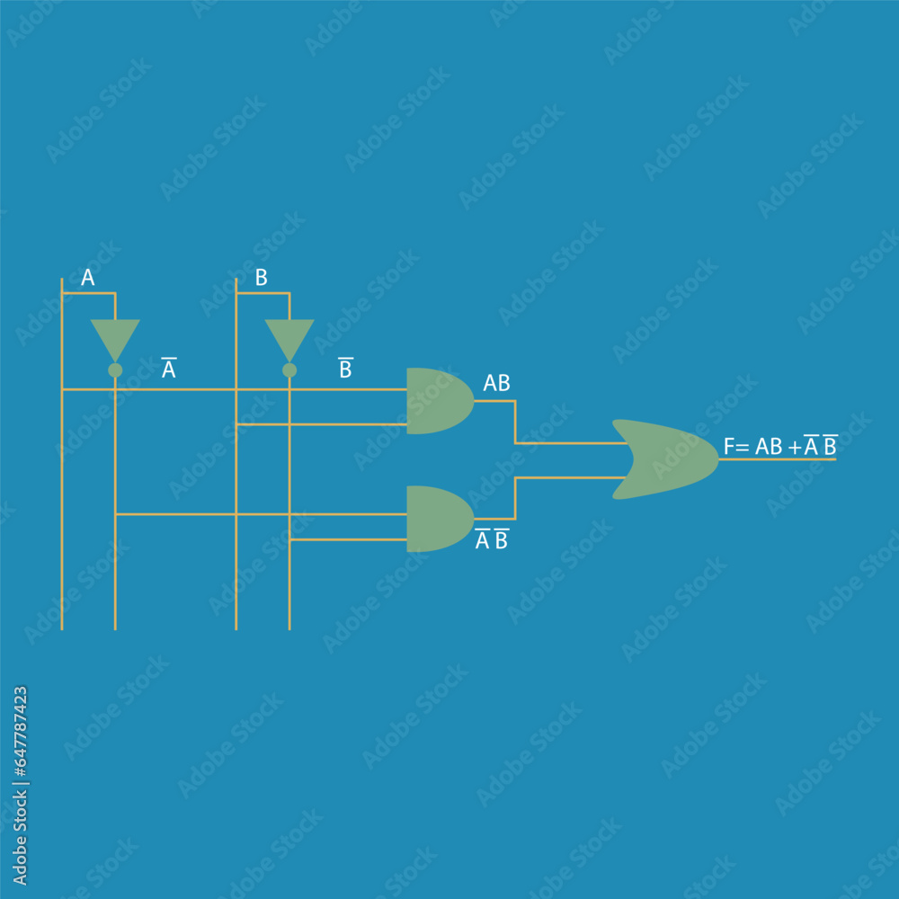 logical gate design and vector illustration for banners, posters, t ...