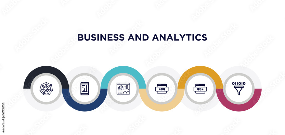 radar chart, mobile stock data, bars chart analysis, value chart, dot, funneling data outline ...