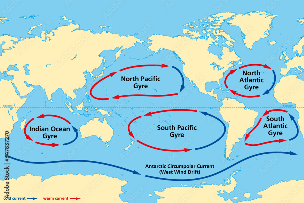 Major ocean gyres, world map. The five most notable ocean gyres ...