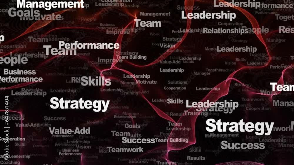 LEADERSHIP Keywords Animation, Background, Loop, 4k Stock ビデオ | Adobe Stock