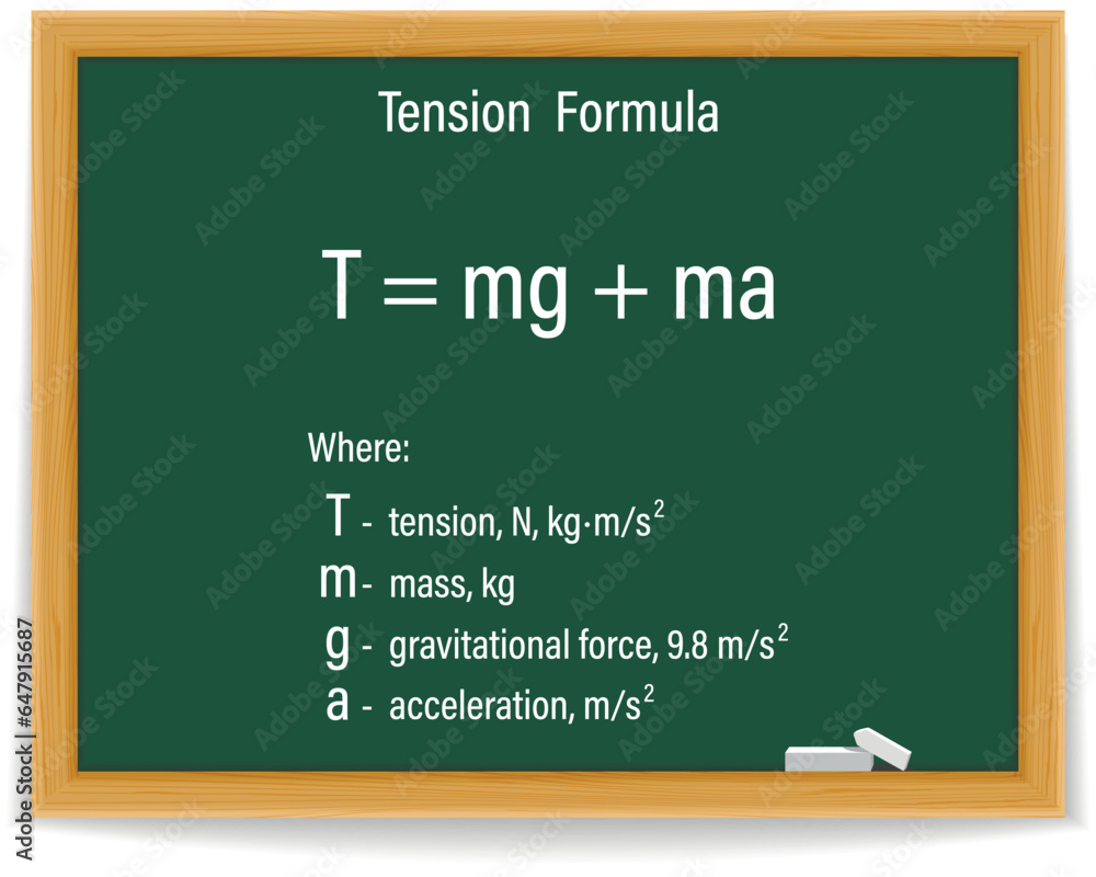 Tension Formula on a green chalkboard. Education. Science. Formula ...