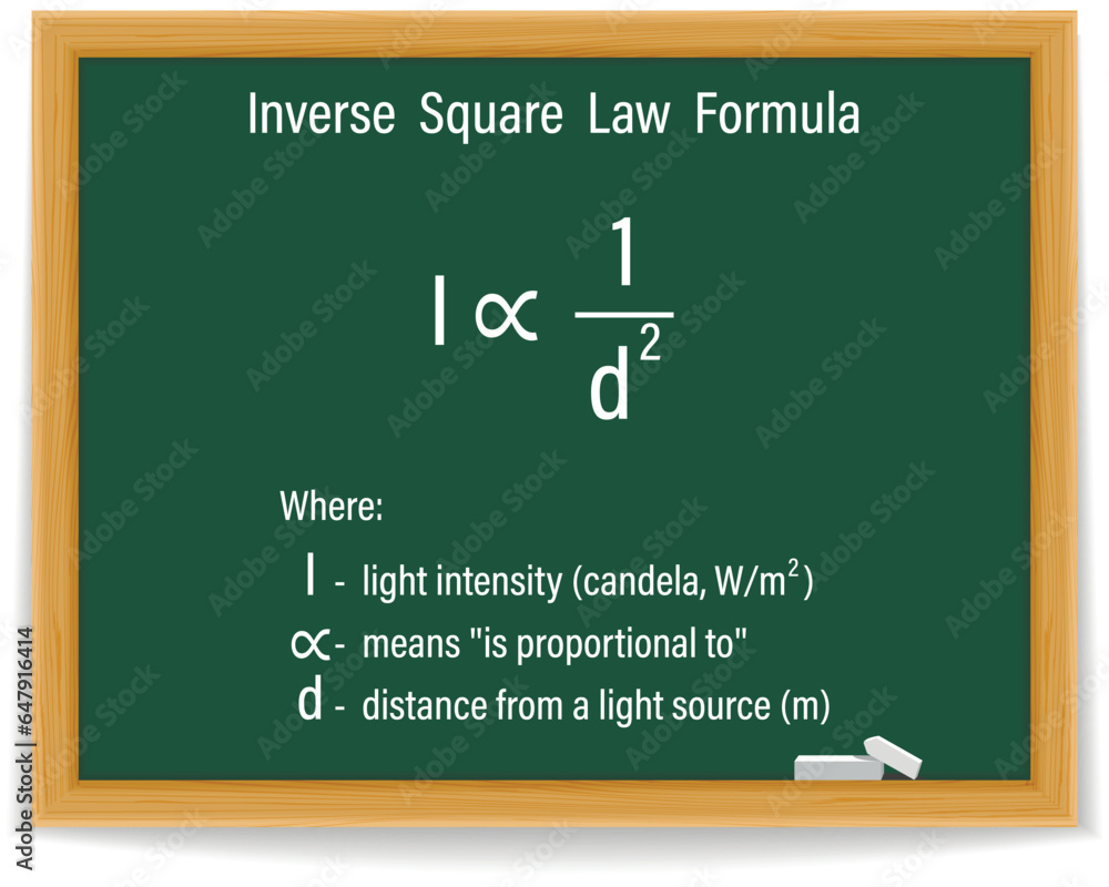Inverse Square Law Formula on a green chalkboard. Proportional ...
