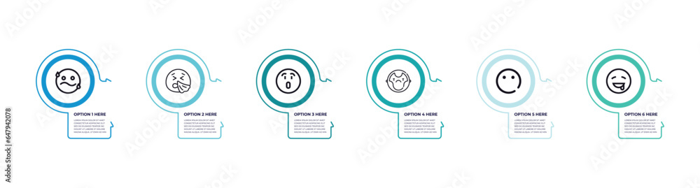 confused emoji, sneezing emoji, surprised emoji, annoyed exploding head ...