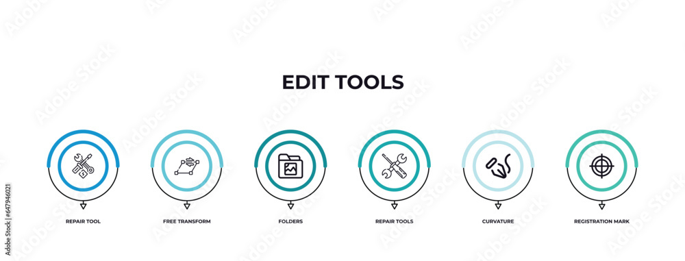 repair tool, free transform, folders, repair tools, curvature ...