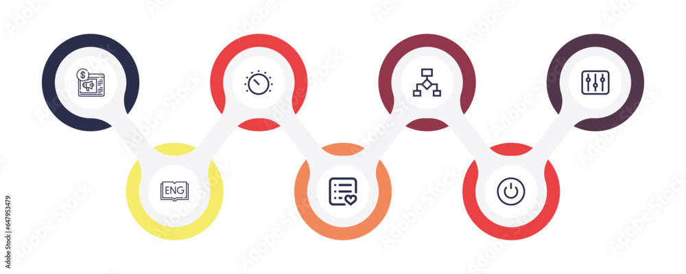 volume control, data flow chart, music controller, english, favorites ...