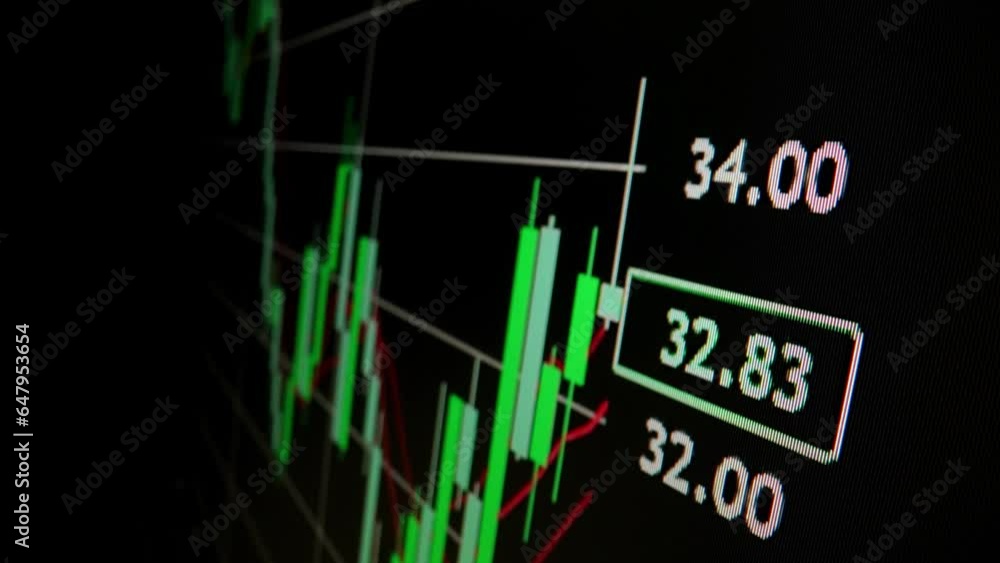 Closeup macro shot movement of stock graph displayed on LED screen ...