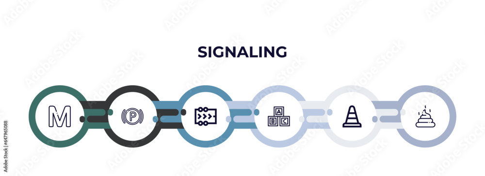 letter m, parking brake, pit stop, abecedary, traffic cones, poop ...