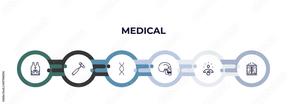 breath control, medical chain of dna, illness on bed, pulse line, nurse ...