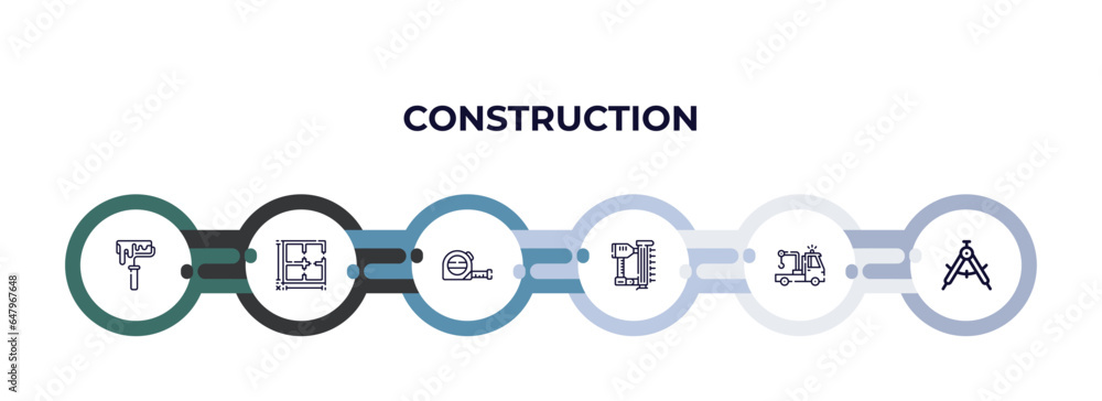 roller and paint, measures plan, five meters ruler, nail gun, truck ...