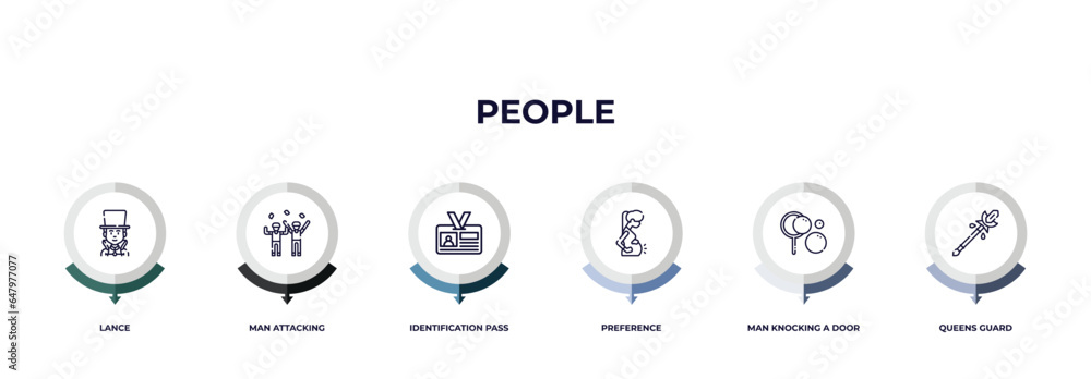 Vetor de lance, man attacking, identification pass, preference, man ...