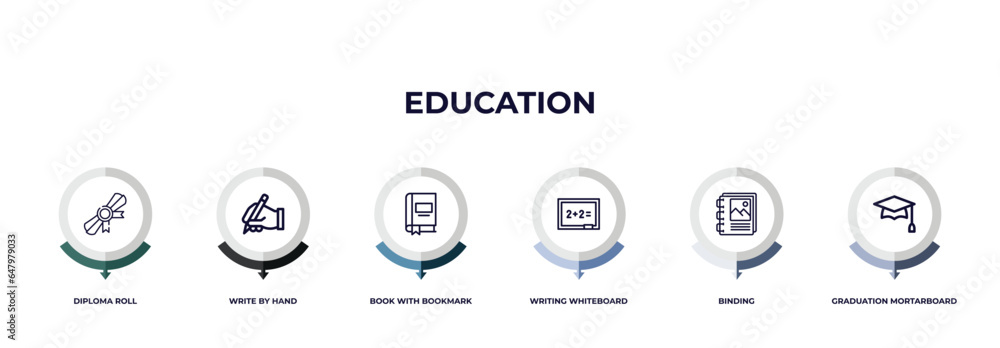 diploma roll, write by hand, book with bookmark, writing whiteboard ...