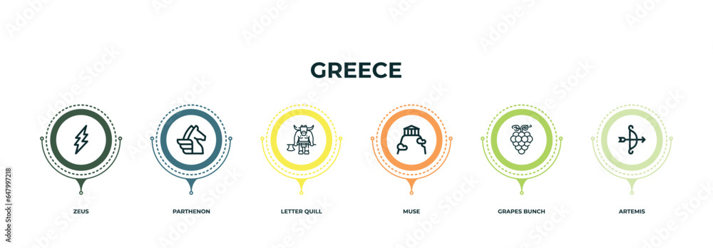 zeus, parthenon, letter quill, muse, grapes bunch, artemis outline ...