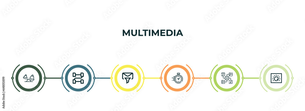 substance, data flow chart, mail funneling, fast, multimedia, volume ...