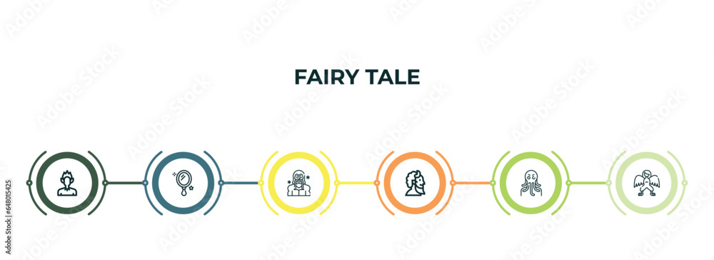 curupira, loch ness monster, yeti, faun, cthulhu, harpy outline icons ... curupira, loch ness monster, yeti, faun, cthulhu, harpy outline icons ...