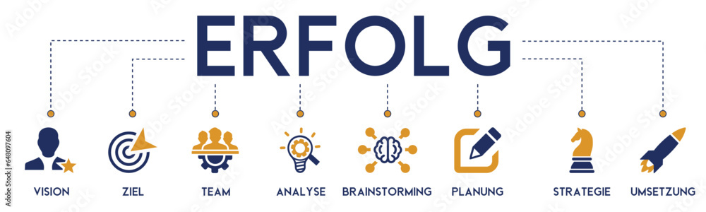 Erfolg banner website icons vector illustration concept with the icons ...