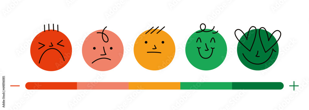 Funny customer satisfaction scale, Feedback concept. Includes such ...