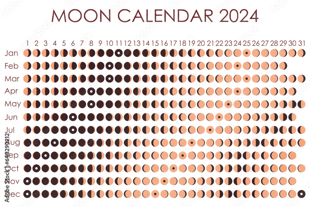 2024 Moon calendar. Astrological calendar design. planner. Place for ...