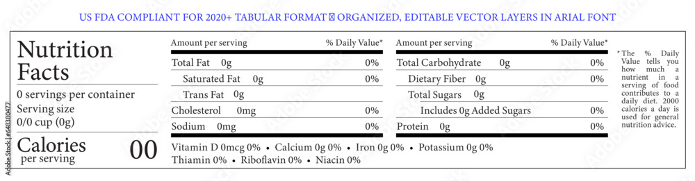 Text Editable and Scalable Standard Tabular Nutrition Facts Label ...