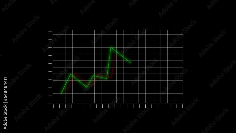 Green line graph animated on a black background with grid lines ...