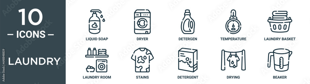 Vektorová grafika „laundry outline icon set includes thin line liquid ...